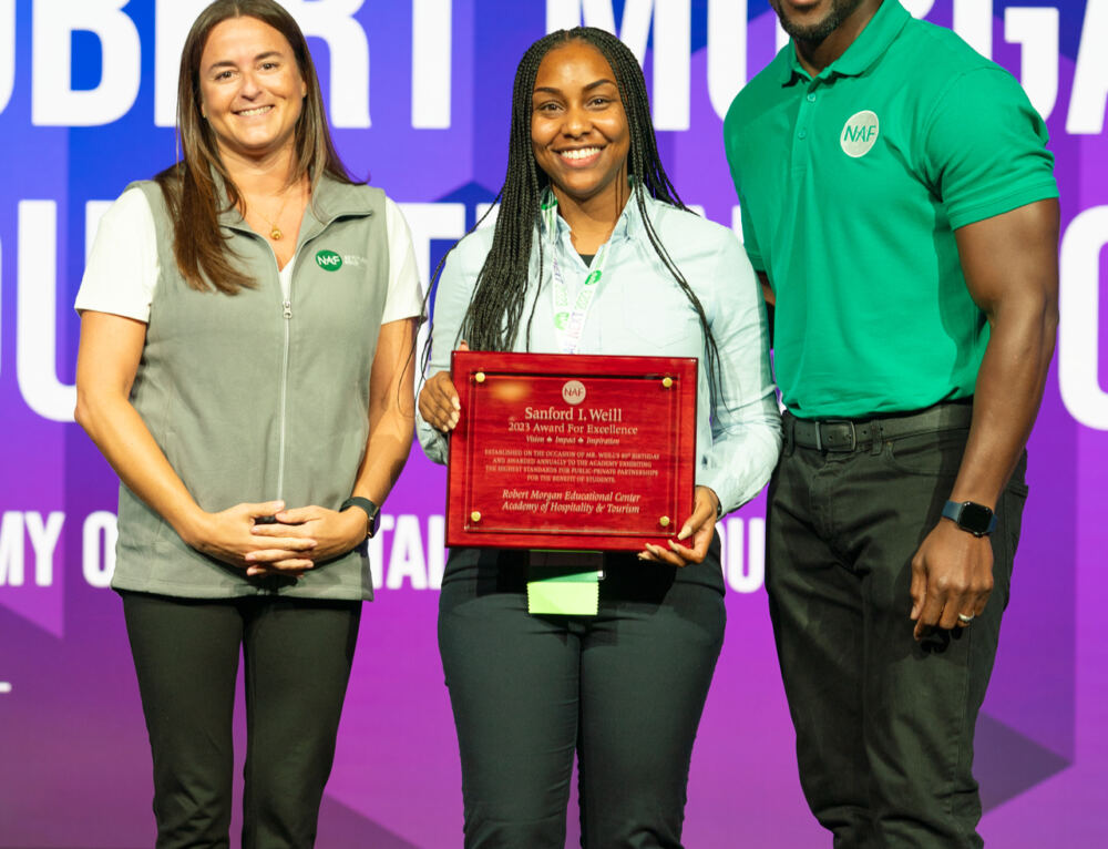 Mad City Money – Miami Dade Career & Technical Education